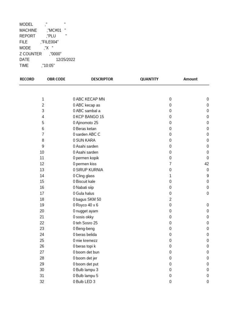 25 Desember 2022 Rev 1 Pdf