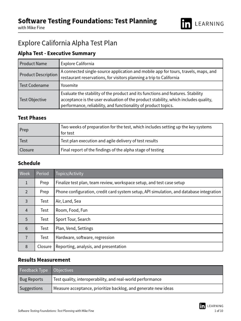 Explore California Alpha Test Plan | PDF | Software Testing | Safari ...