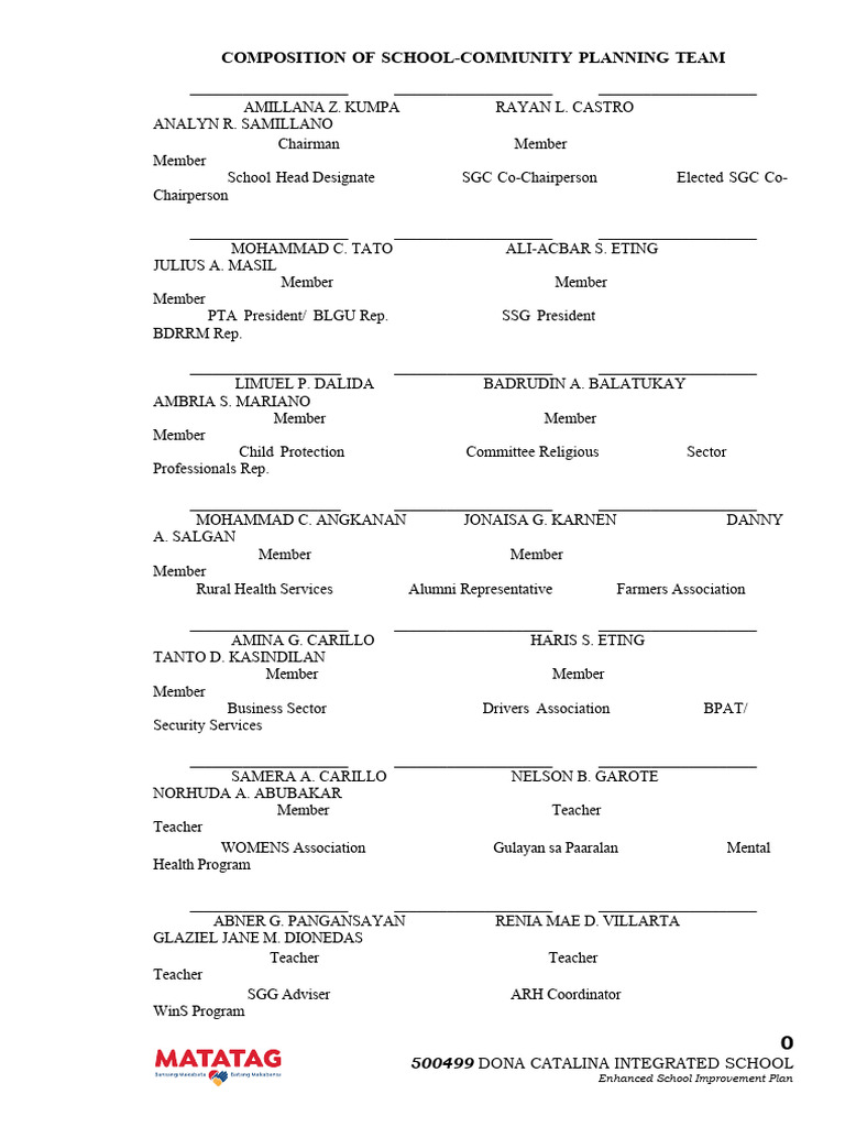 SIP DepEd Matatag Maganao | PDF