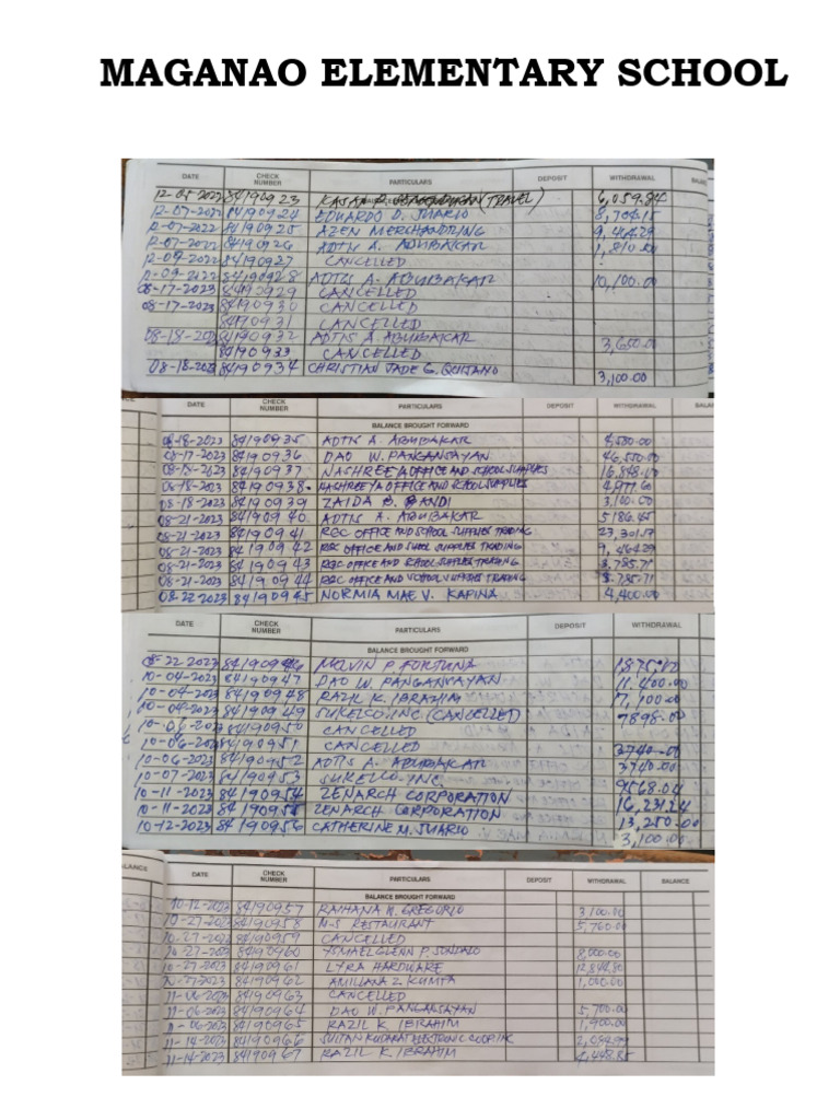 Sample CDR For MOOE 2023 | PDF
