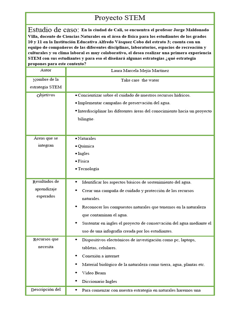 Proyecto Stem LAURA MEJIA, 2 Paso | PDF | Agua | Ciencia, Tecnología, Ingeniería y Matemáticas.