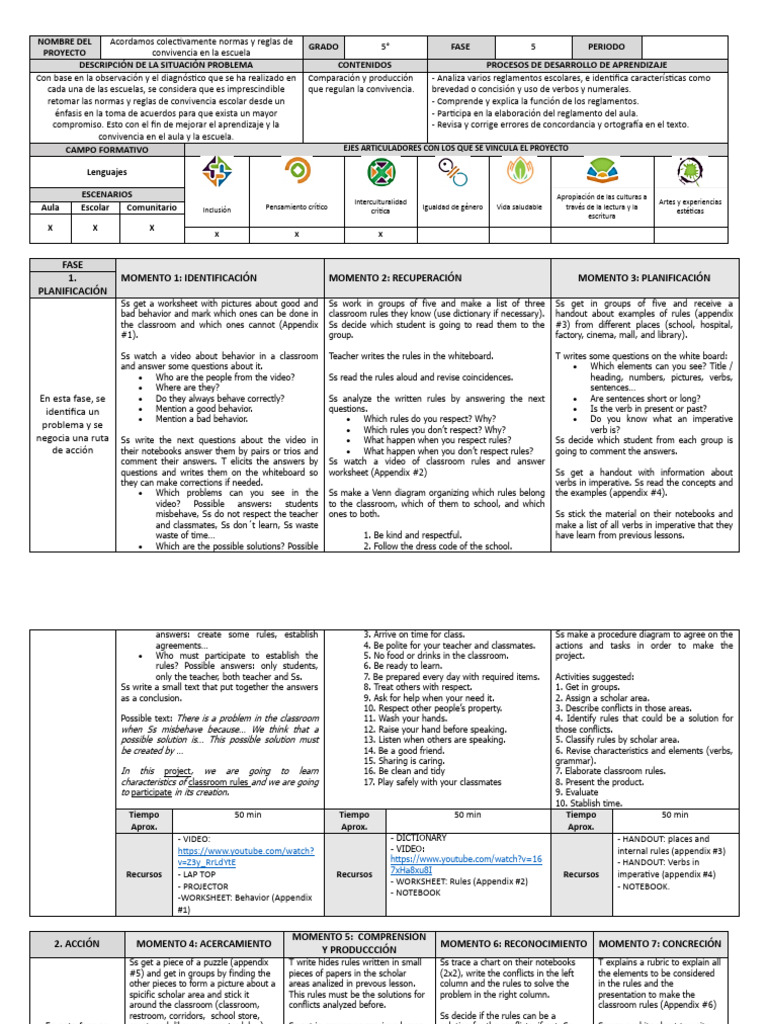 5TH Grade Project - Rules | PDF | Comunicación | Lingüística