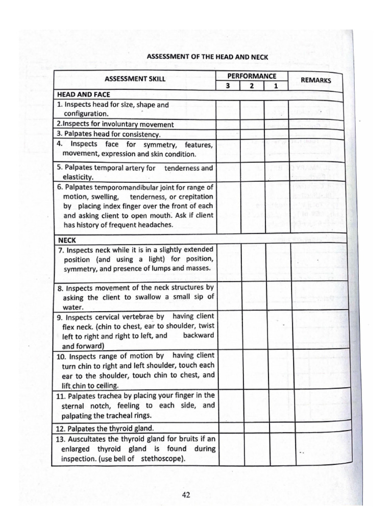 Rle Healthassessment Headandneck | PDF