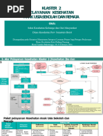 SOP ILP 002 PB 2024 Alur Pelayanan Pasien Kluster 2 | PDF | Sains & Matematika