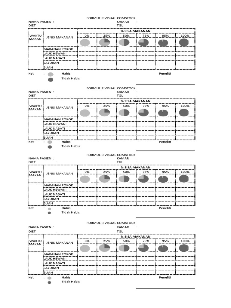 Formulir Visual Comstock | PDF