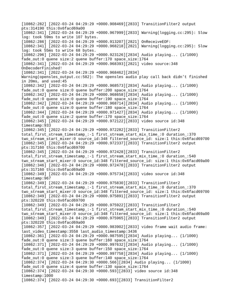 Trace 1 Pdf Codec Sound Production Technology