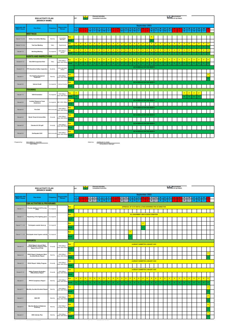 F-Or-ESH-03 ESH Activity Plan Present | PDF | Safety