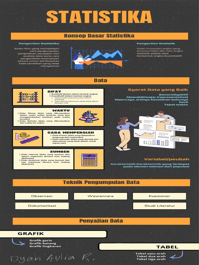 Mind Mapping Statistika | PDF