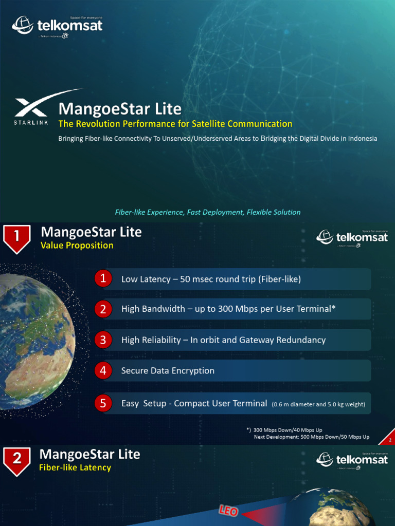 MangoeStar Lite 2023 | PDF | Communications Satellite | Wireless