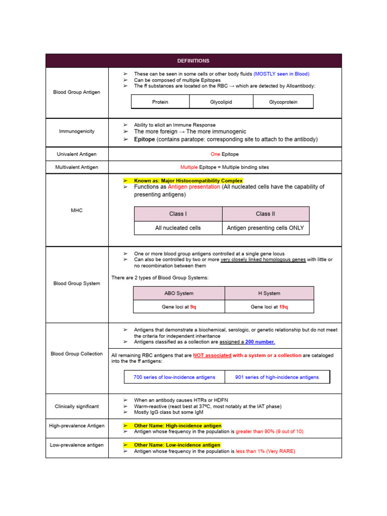 BB Lec-2 | PDF | Blood Type | Antigen