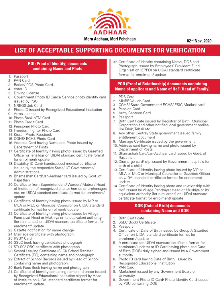 Valid Documents List | PDF | Identity Document | Government And Personhood