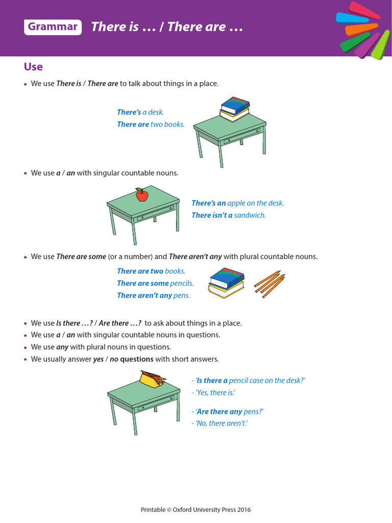 English Plus 1 Practice Kit Grammar There Is There Are | PDF | Plural ...