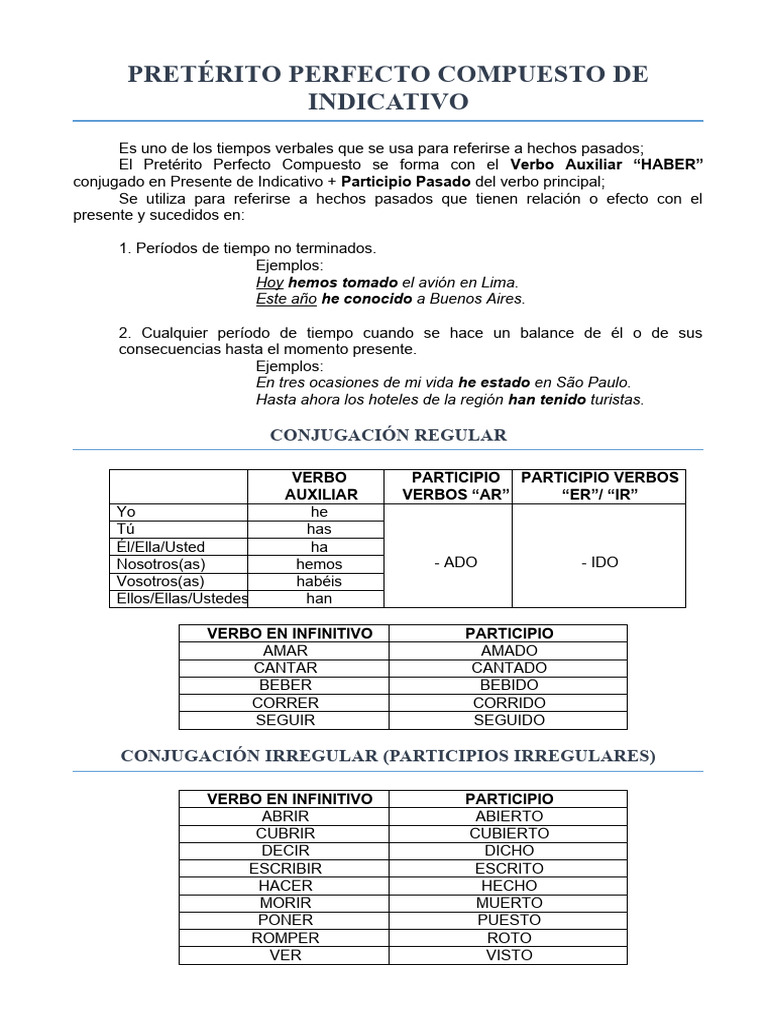 Pretérito Perfecto Compuesto | PDF | Verbo | Mecánica del lenguaje