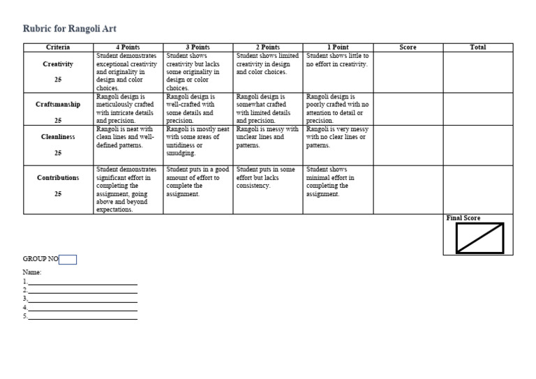 Rangoli Competition Judging Rubric | PDF