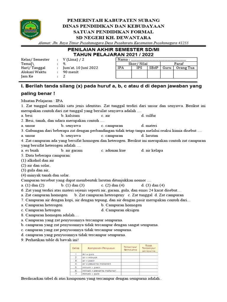 Soal Pat Kelas 5 Tema 9-2 | PDF