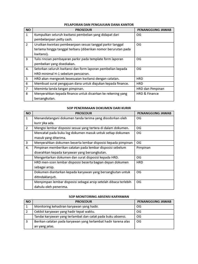 Sop Office Girl Dan Receptionist | PDF | Bisnis | Pengelolaan Keuangan ...