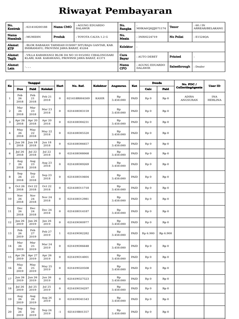 Kartu Piutang 021418200188-1 | PDF