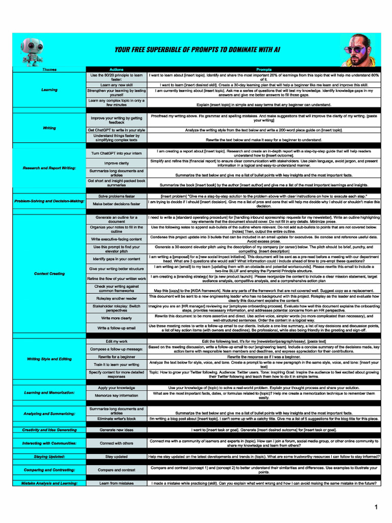 AI Writing and Learning Prompts Guide | PDF | Marketing | Search Engine ...
