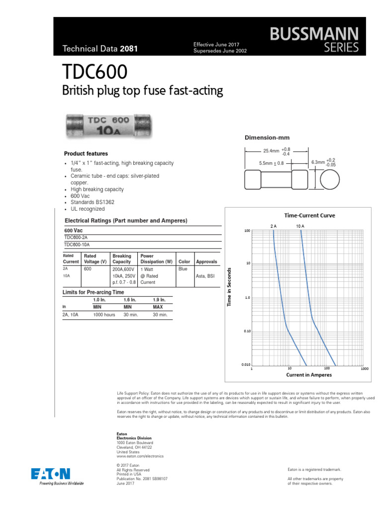 TDC600_BUSSMANN | PDF | Fuse (Electrical) | Electronics