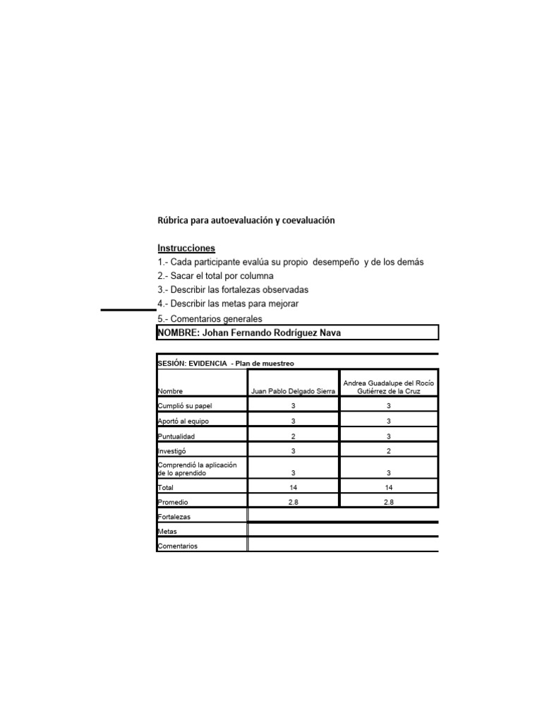 Ae Ce Evidencia3 1 Johan Rodríguez Ita802 Pdf