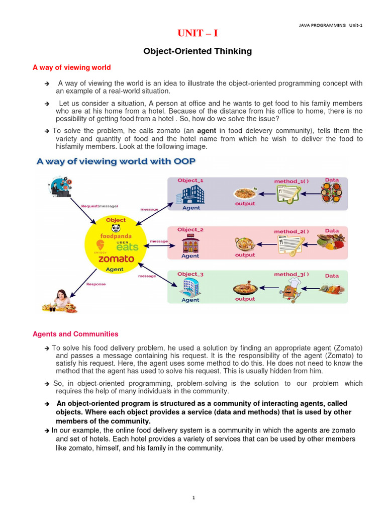 Unit-1 Java Programming | PDF | Inheritance (Object Oriented ... Unit-1 Java Programming | PDF | Inheritance (Object Oriented ...