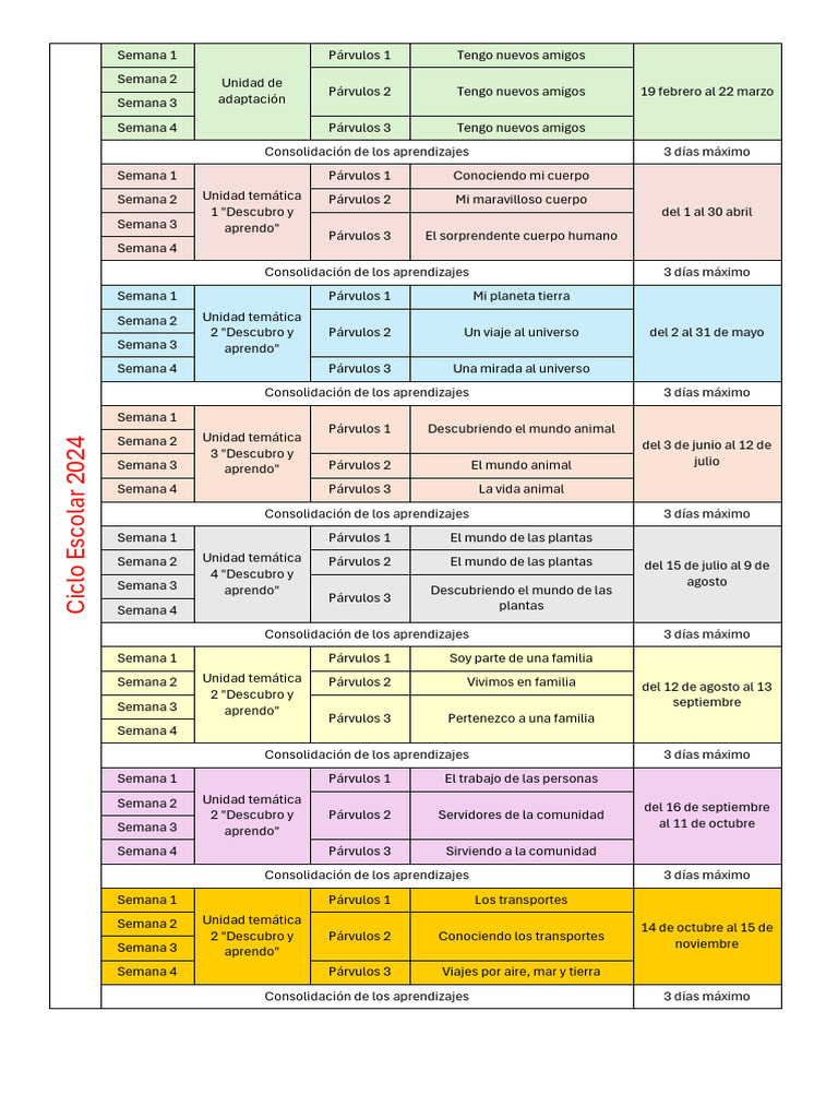 Dosificación PREPRIMARIA SUCHITEPÉQUEZ Ciclo Escolar 2024 | PDF