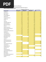BIR History, Mission & Vision | PDF | Payments | Economies