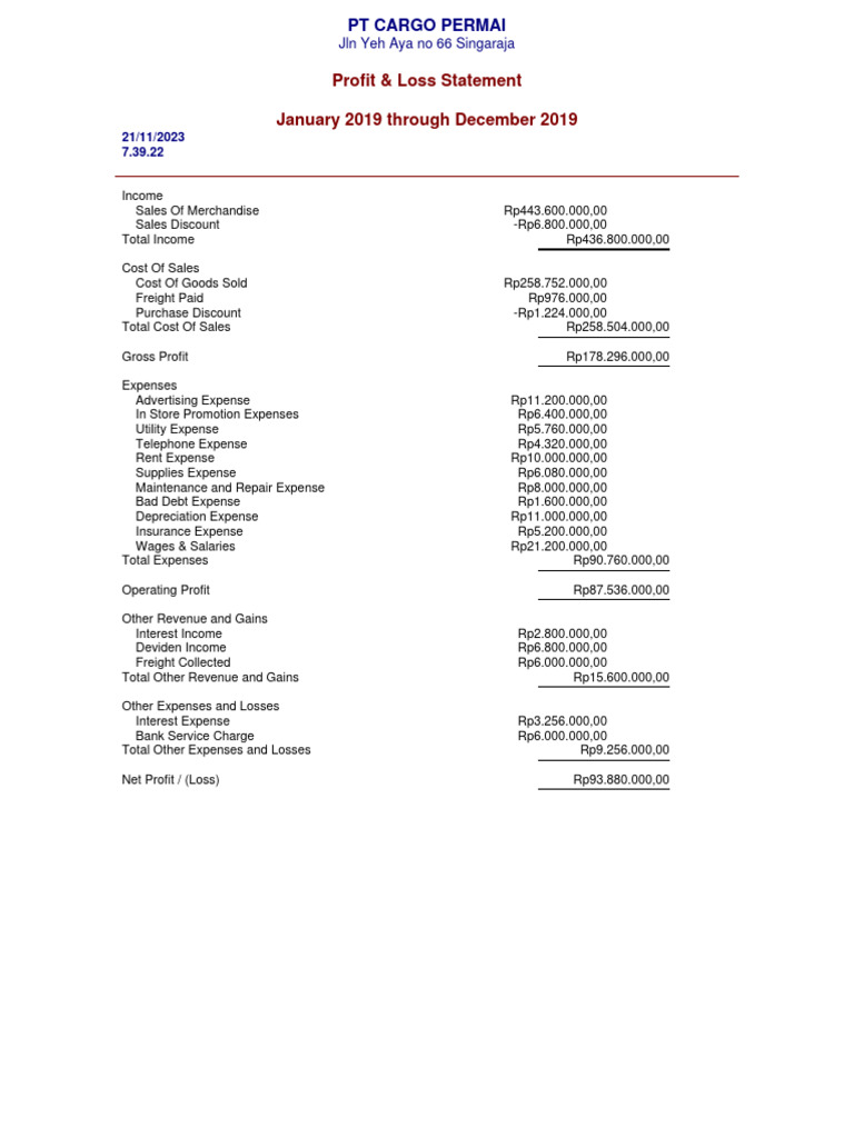 Profit & Loss (Accrual) VVVVVVVV | PDF | Expense | Revenue
