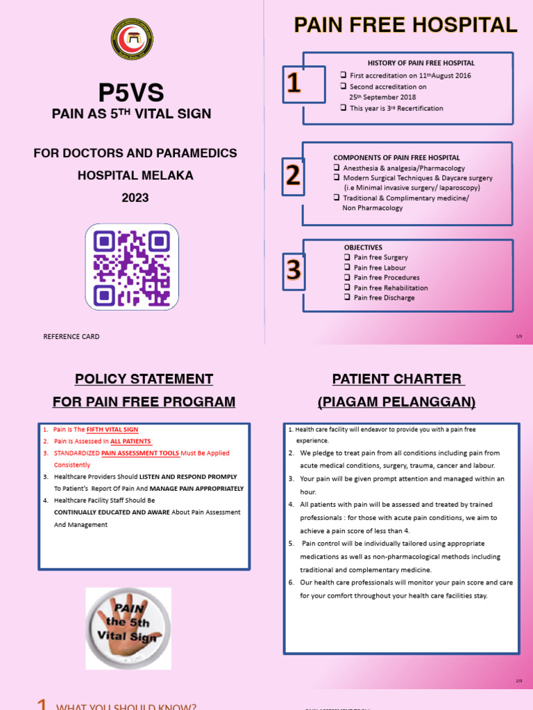 PFH REF CARD HM | PDF | Surgery | Pain Management