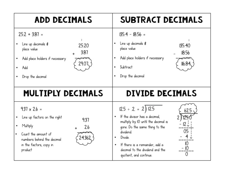 Operations With Decimals Cheat Sheet | PDF