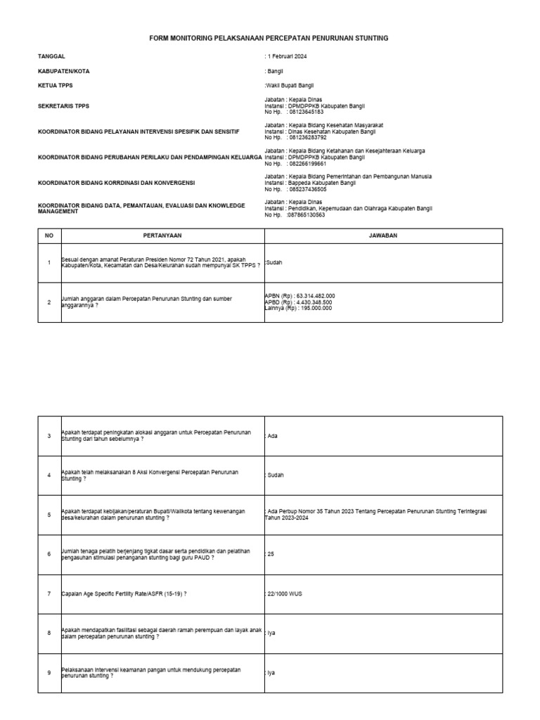 Form Monitoring PPS | PDF