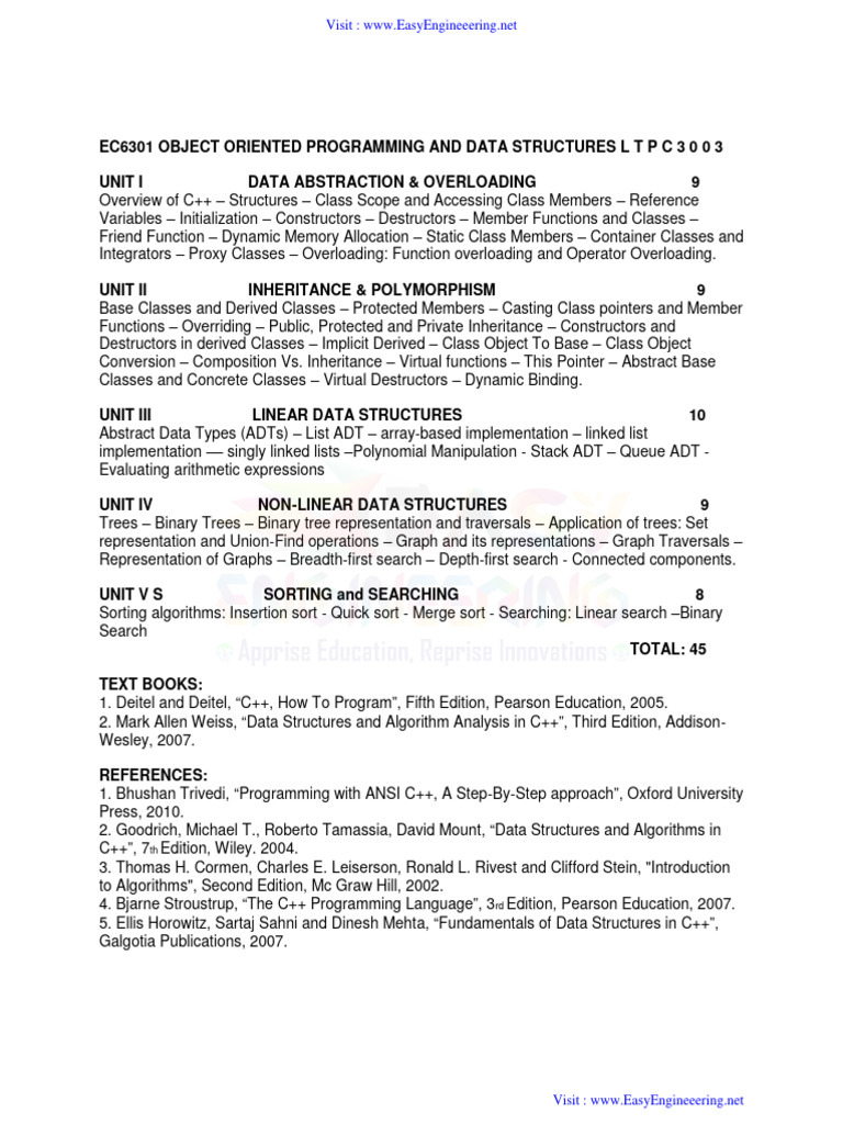 EC6301 Object Oriented Programming and Data Structure 1 | PDF | Data Type | Variable (Computer ...