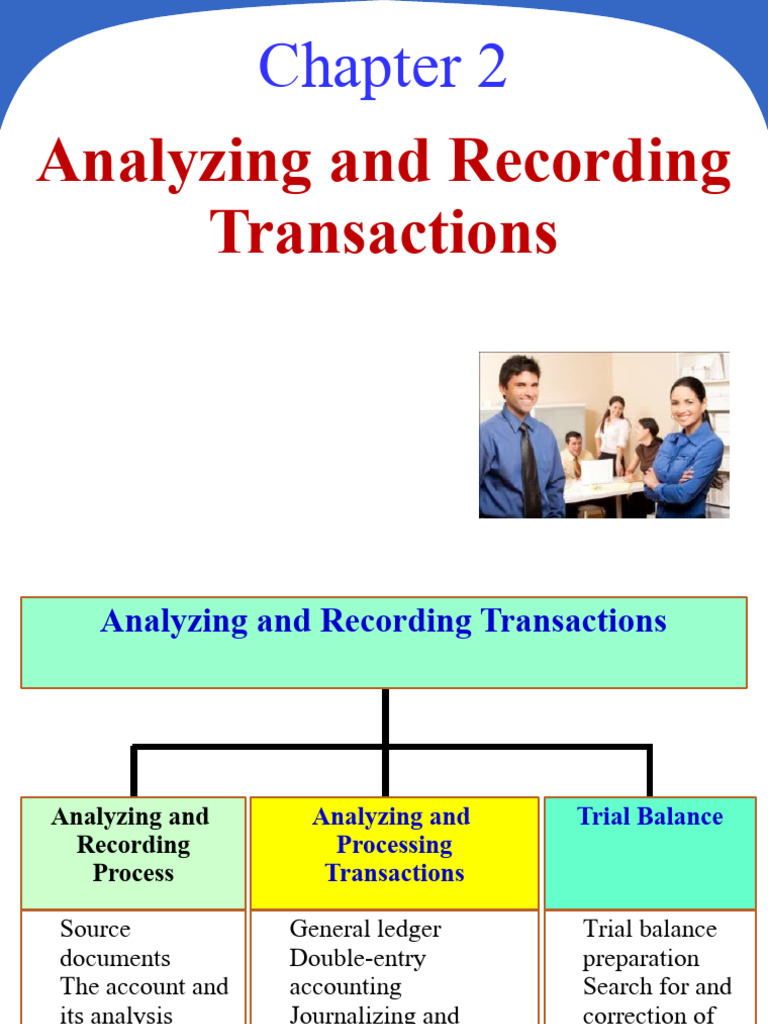 Ch02PPT Analyzing and Recording Transactions Revised 20220930 | PDF | Debits And Credits ...