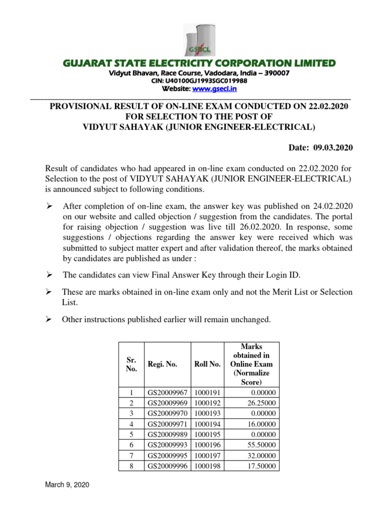 Provisional Result Vs JE-ELECT | PDF