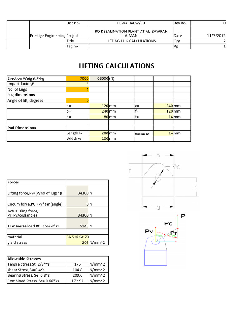 Lifting Lug Calculator | PDF | Stress (Mechanics) | Applied And Interdisciplinary Physics