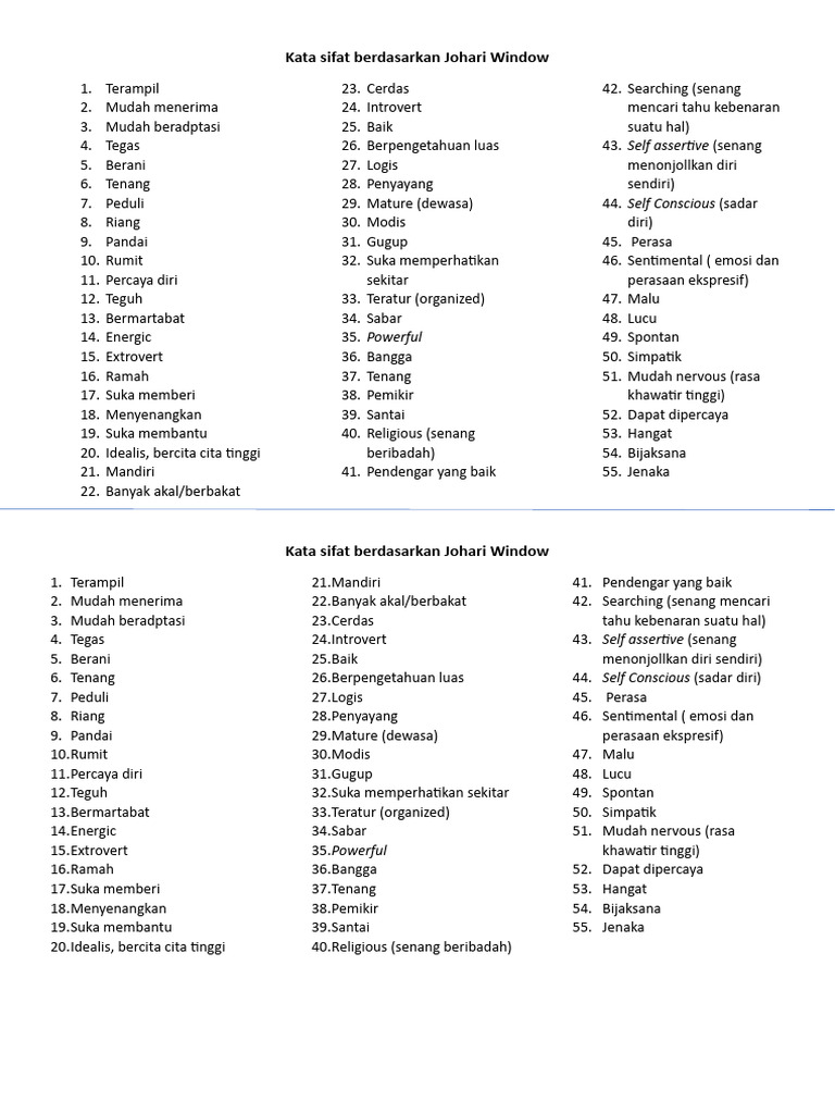 Kata Sifat Berdasarkan Johari Window | PDF