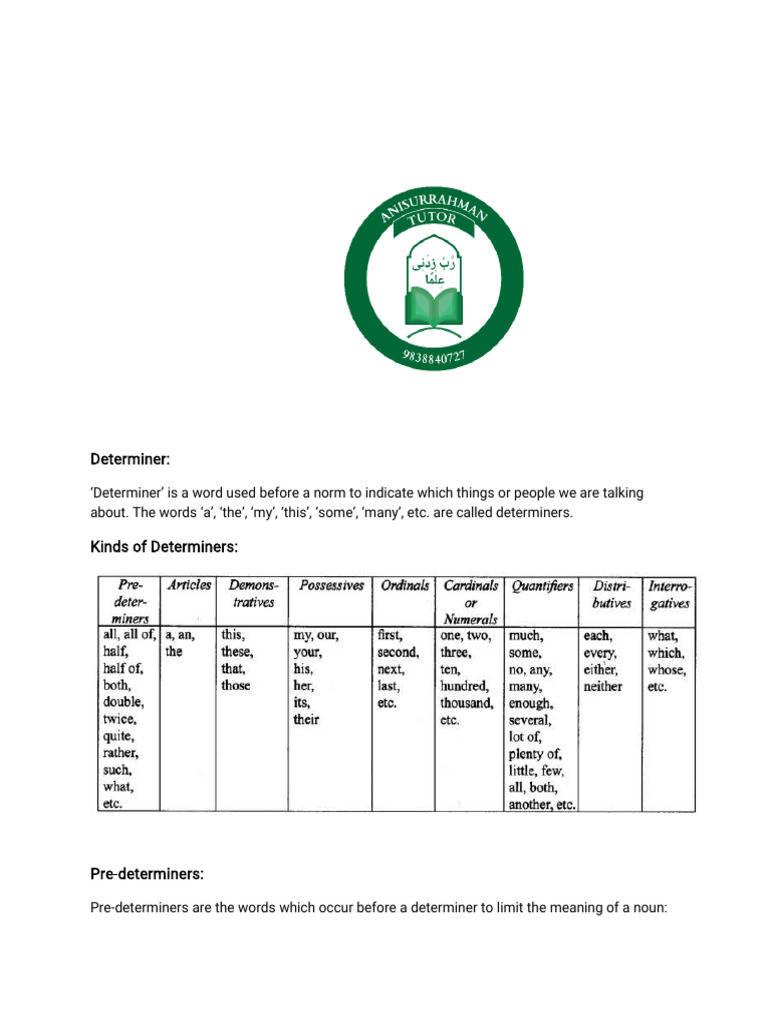 Determiners Class 10th | Download Free PDF | Grammatical Number | Noun