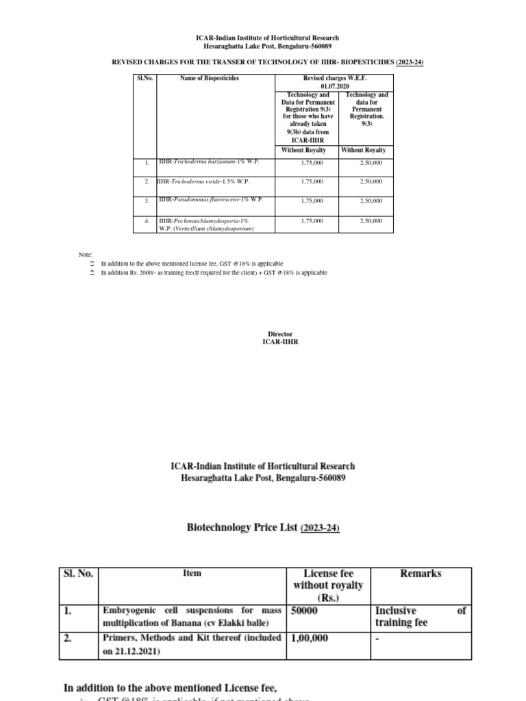 Technology Licensing Price List Complete | PDF | Chutney | Vegetables