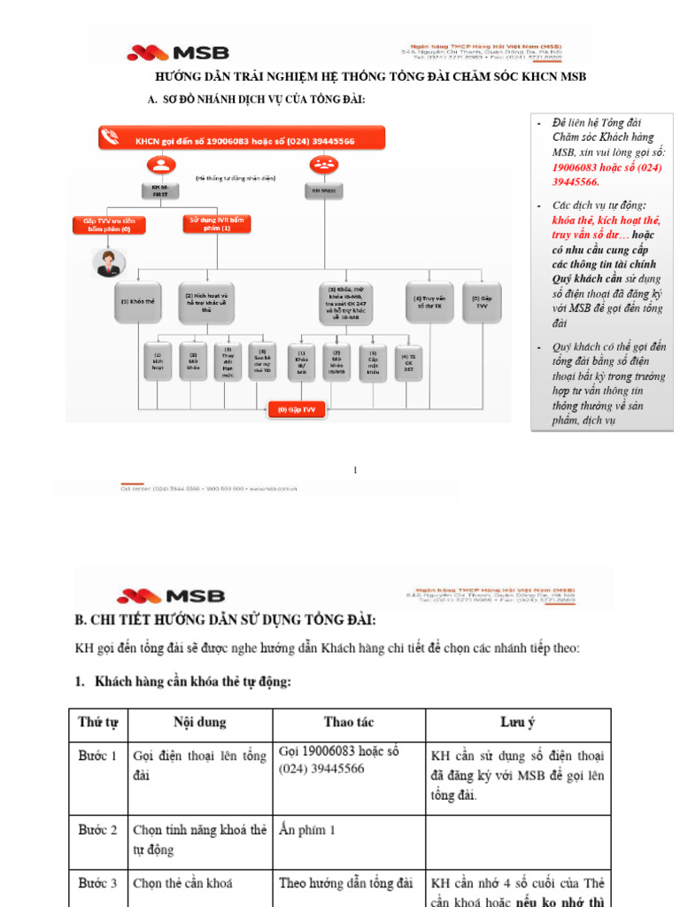 Hướng dẫn trải nghiệm hệ thống tổng đài CSKH Cá nhân | PDF