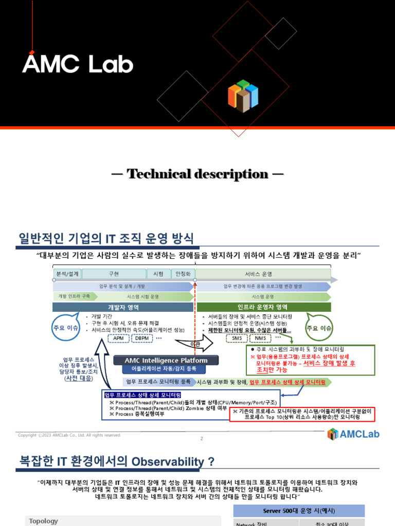 AMC Intelligence Platform (기술) (Kor) v3.5 | PDF