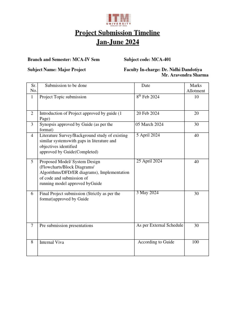 Project Submission Timeline | PDF