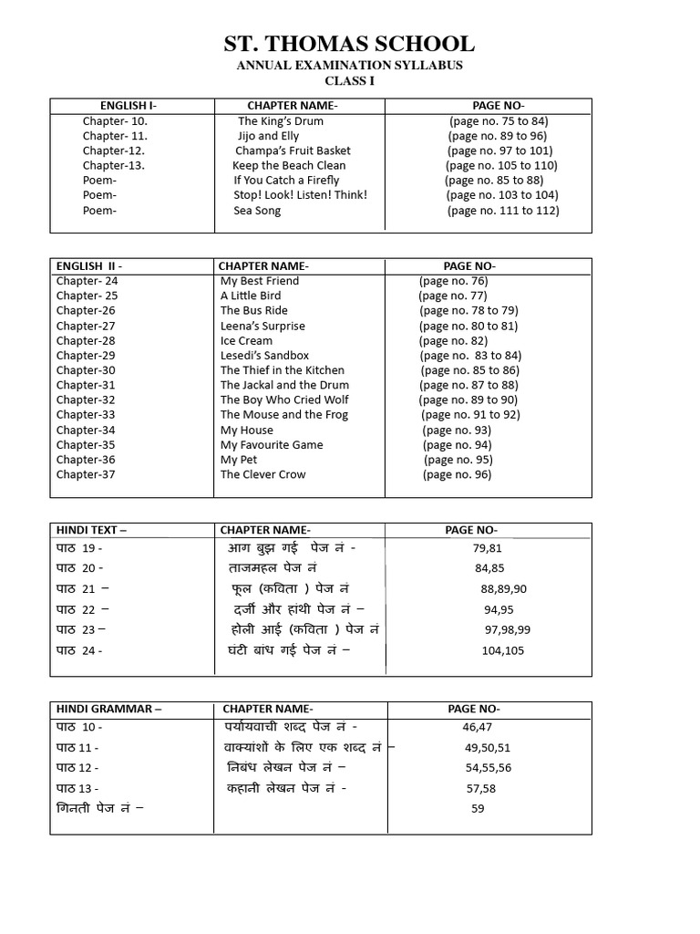 Class 1 | PDF | Computing