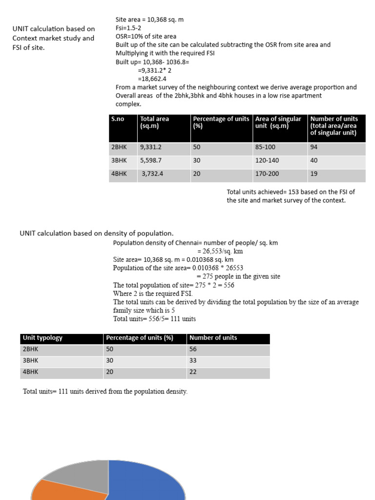 Population Calculation | PDF | Mathematics | Arithmetic