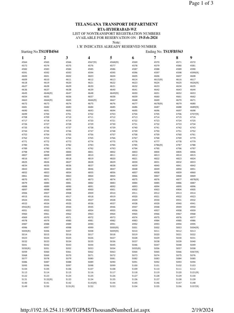 Telangana RTA Non-Transport Numbers List | PDF | Fee