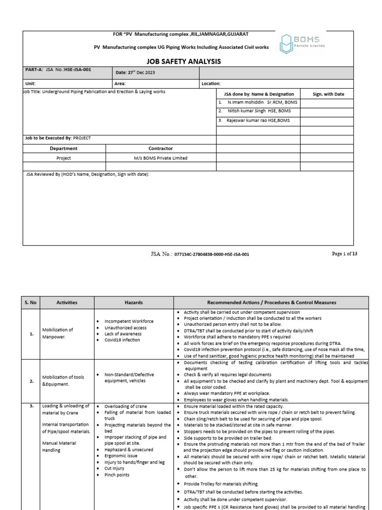 JSA 001 - UG Pipe Fabrication & Erection | PDF | Crane (Machine ...