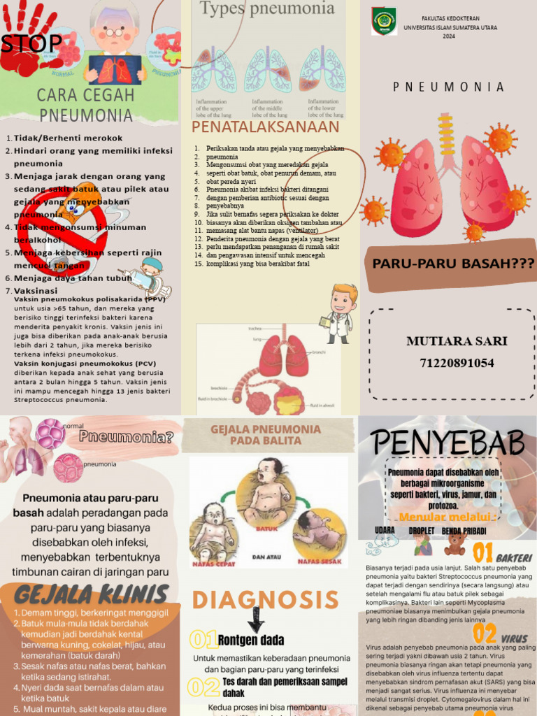 Panduan Pencegahan Pneumonia | PDF