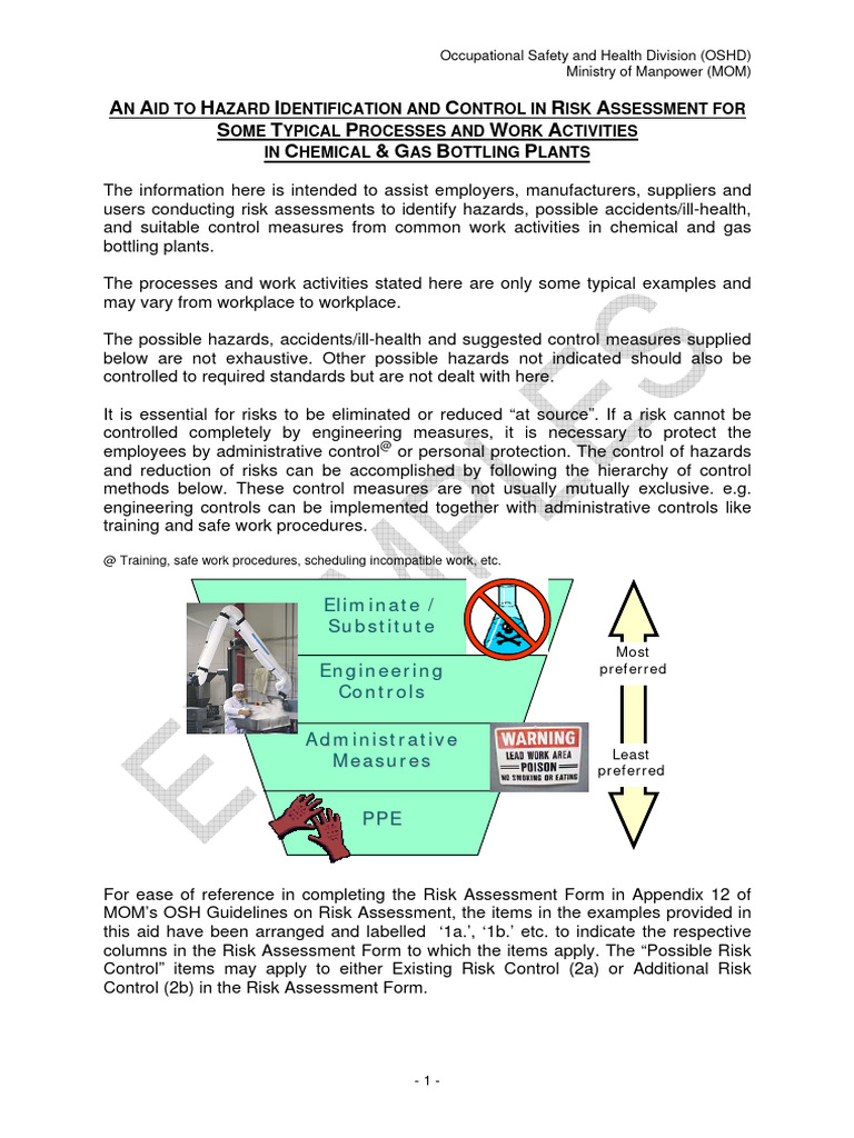 MOM Risk Assessment in Chemical Plants | PDF | Risk Assessment ...