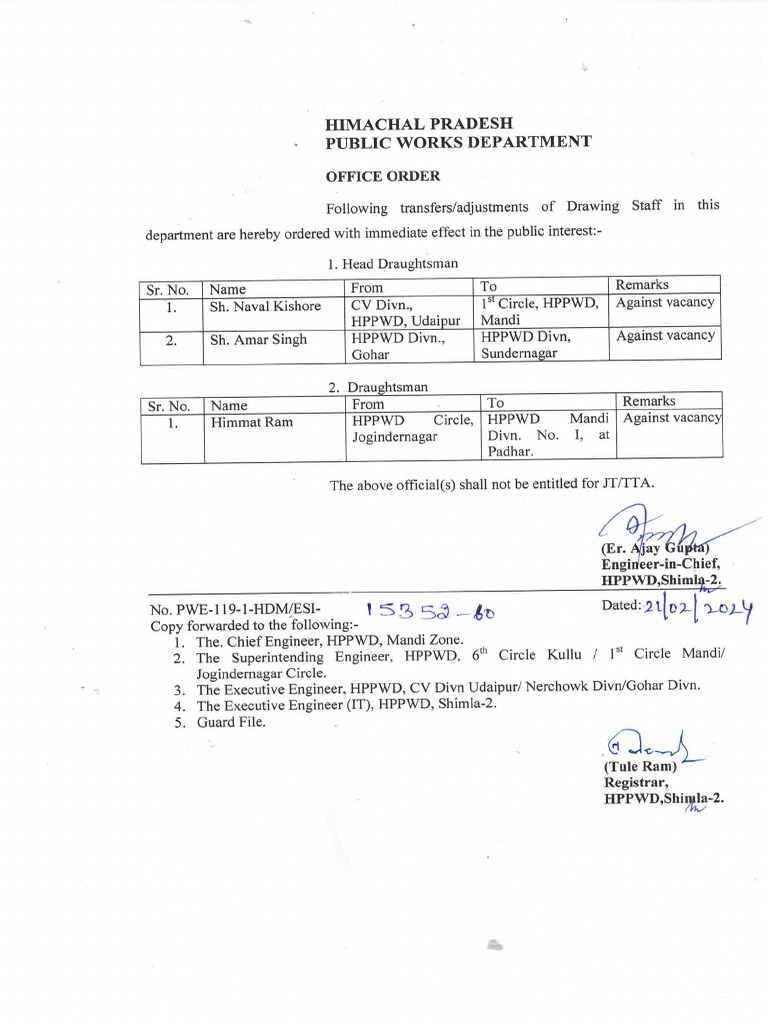 Drawing Branch | PDF