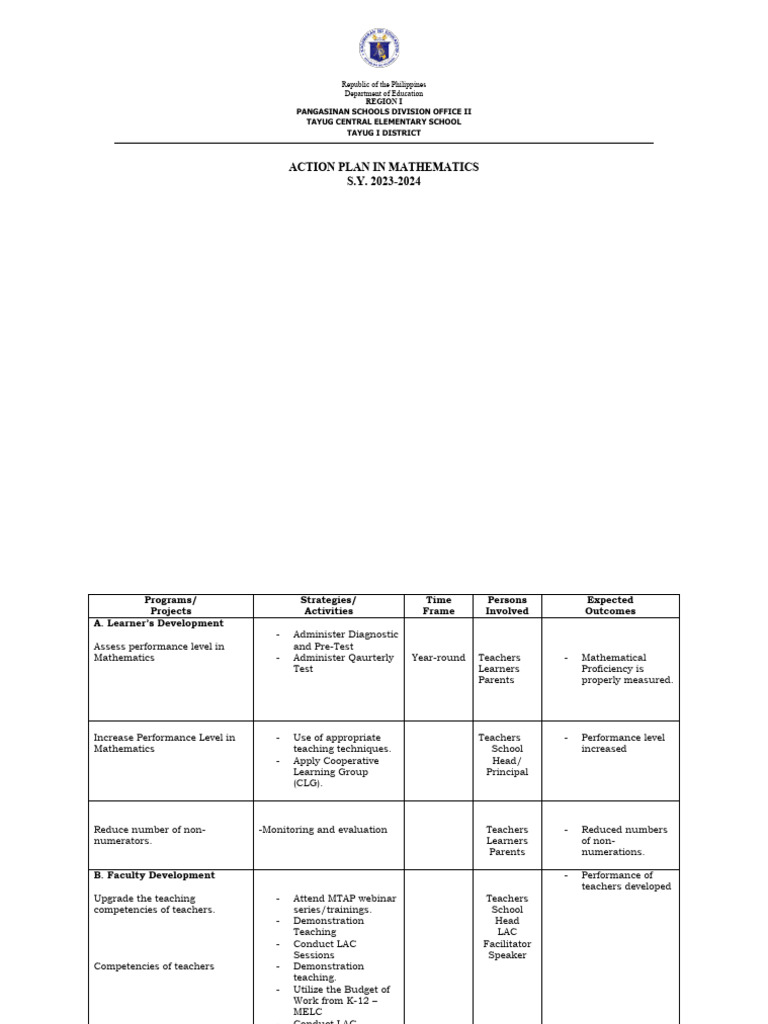 Action Plan in Mathematics 1 | PDF | Teachers | Pedagogy