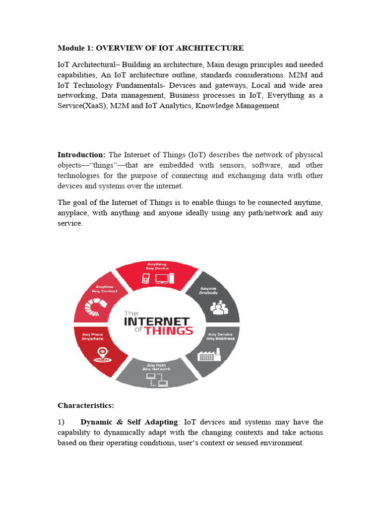 Iotap Unit 1 | PDF | Internet Of Things | Computer Network